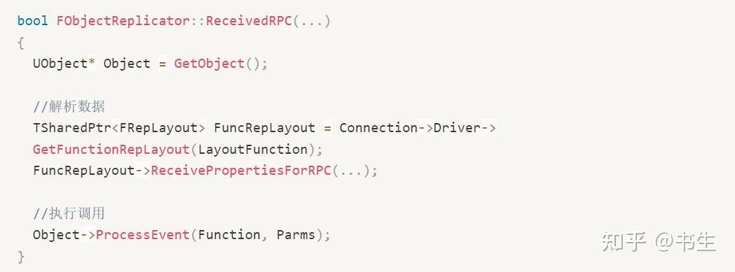 UE 网络通信-4.0属性复制&RPC流程 - 知乎