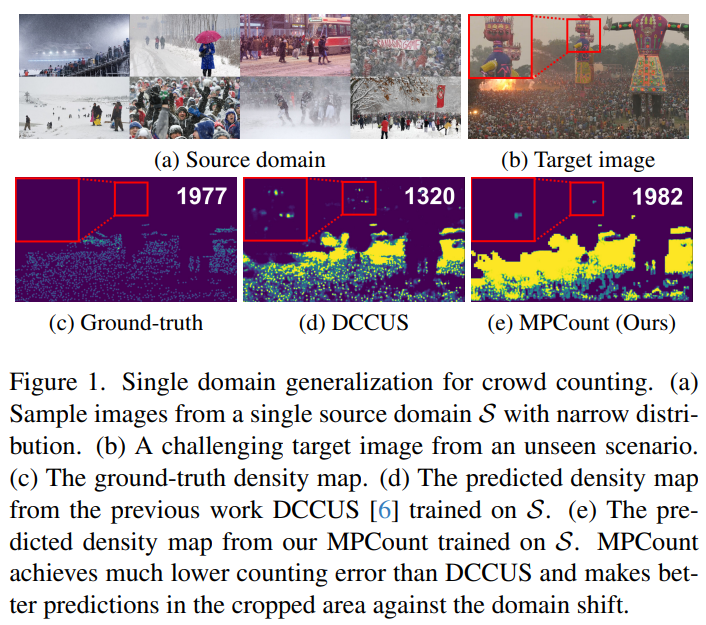 [CVPR2024] Single Domain Generalization for Crowd Counting 人群计数的单领域泛化 - 知乎