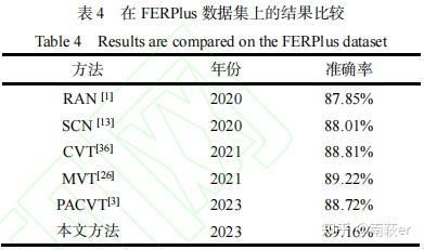 文献阅读：局部加全局视角遮挡人脸表情识别方法 - 知乎