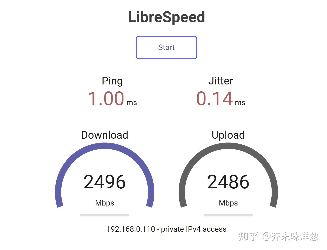 群晖DSM7.1添加2.5G USB网卡 - 知乎