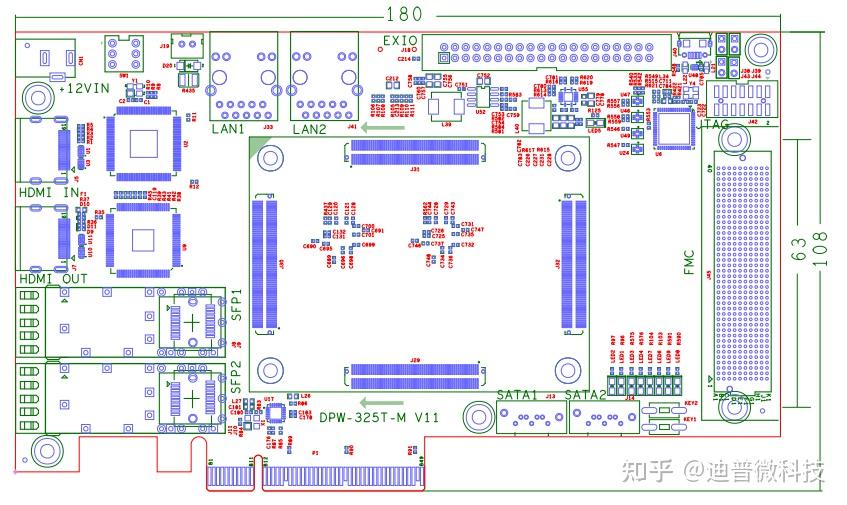 迪普微震撼发布：全新Xilinx Kintex-7 XC7K325 FPGA开发板！ - 知乎