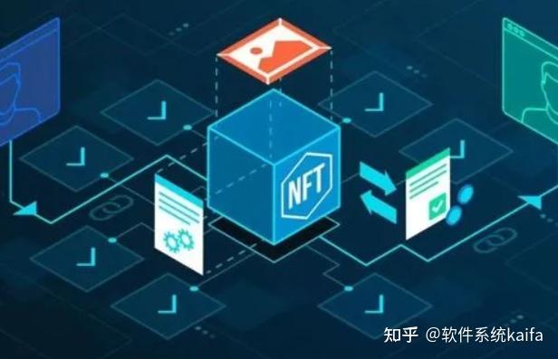 NFT艺术品交易平台商城开发源码 - 知乎
