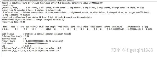 干货 | 嘿，双11快递，这里有份数学规划求解器SCIP超详细的使用教程，请你收下 - 知乎