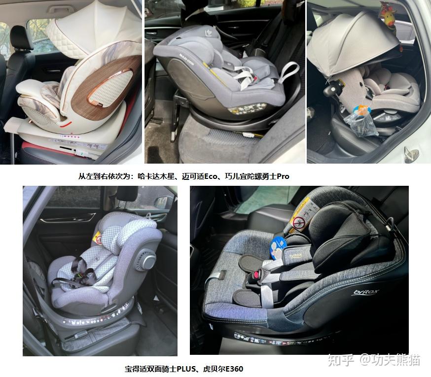 2025年5月安全座椅推荐 安全座椅有必要买吗？哈卡达、迈可适、巧儿宜、宝得适、虎贝尔等品牌安全座椅热门型号测评，宝宝出行的安心之选！ - 知乎