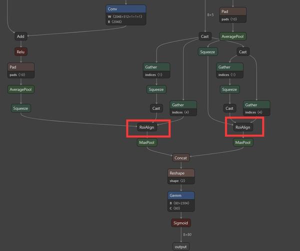 紧跟恺明的步伐：记录一下复现行为识别slowfast模型的全流程（附详细代码） - 知乎