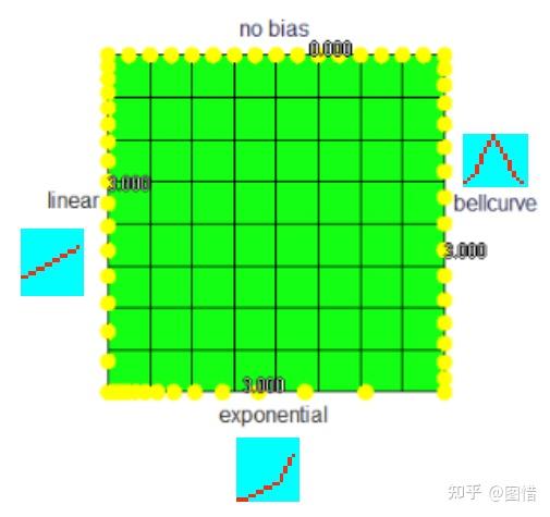 2D网格划分一招鲜吃遍天——HyperMesh速通7 - 知乎