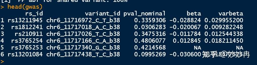 学习R package-coloc - 知乎