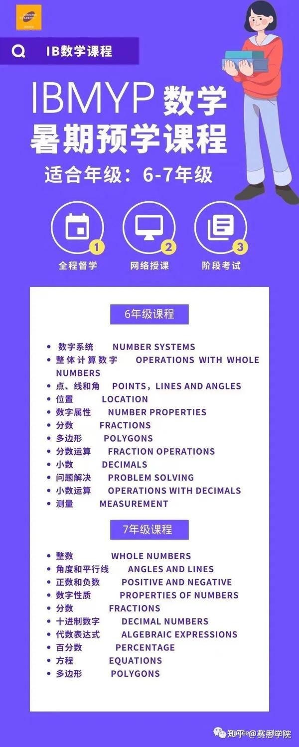 MYP数学很简单就能过渡到IBDP了？不存在的！ - 知乎