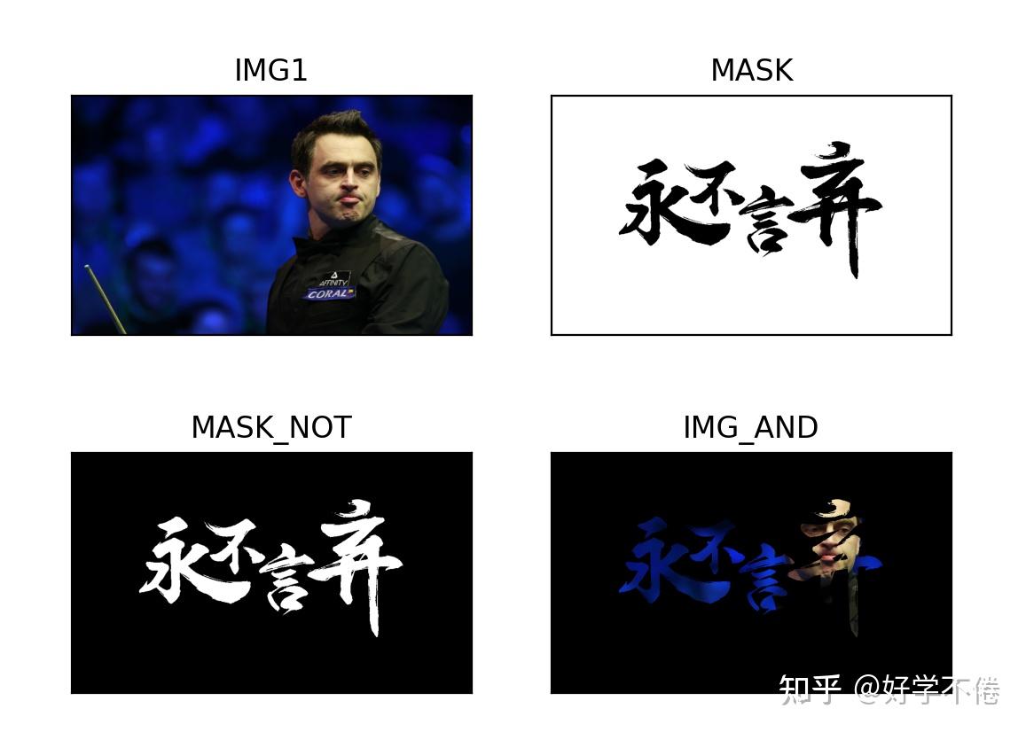 Opencv自学笔记分享 Python与opencv基础入门：零起点学习计算机视觉 第06天：图像位运算、掩码、混合操作 知乎