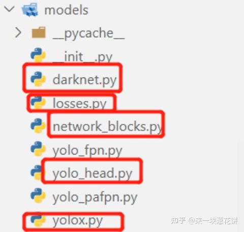 YOLOX源码解析--十分详细，建议收藏！ - 知乎