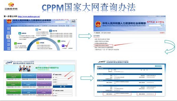 CPPM证书含金量高吗？如何报名？ - 知乎