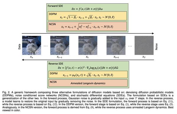 爱可可AI前沿推介(9.15) - 知乎