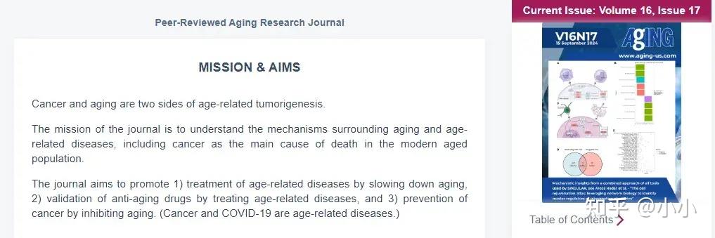 注意，这3本“水刊”SCI 被On Hold，年发文量6000+ - 知乎