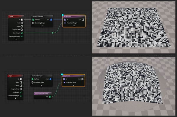 UE5中的PCG —— PCG in UE5 - 知乎