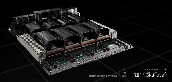 一文读懂这次NVIDIA的GTC发布的产品有多震撼 - 知乎