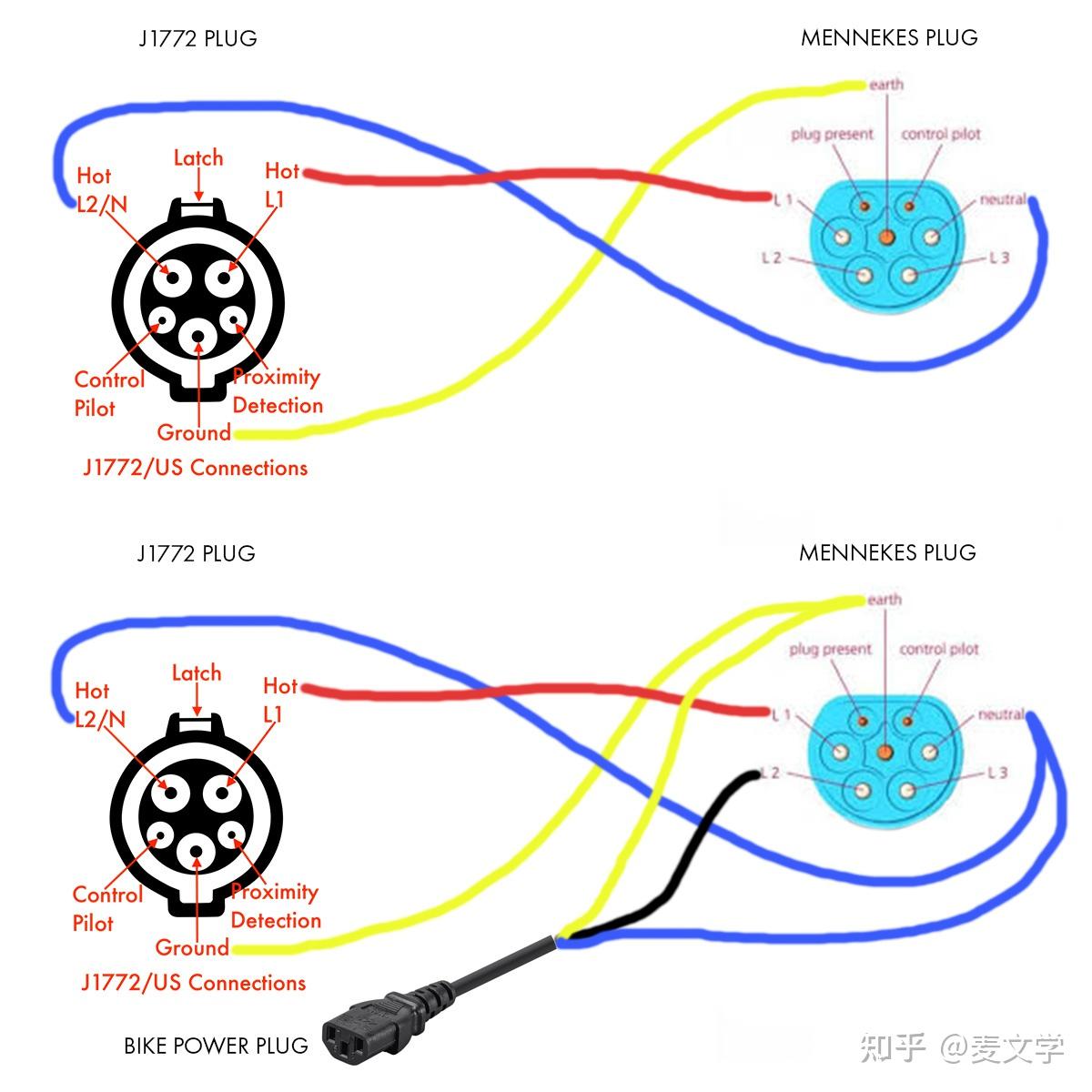 SAE J1772 充电插头的接线逻辑 - 知乎