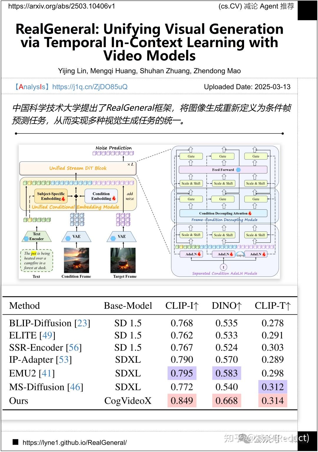 【3.14-arXiv】港中文、港大提出生成链思维框架GoT！ - 知乎