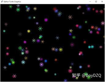 一文掌握Python中绘图库Turtle的使用 - 知乎
