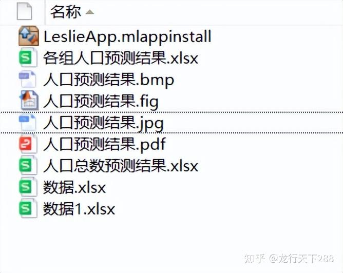 基于MATLAB的Leslie人口预测模型计算App - 知乎