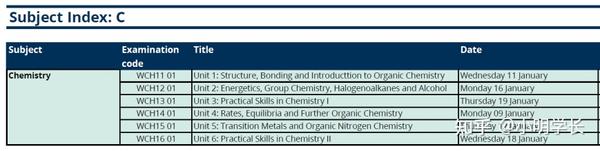 2023年1月IG&ALevel大考即将来袭！明年5月大考时间已确定 - 知乎
