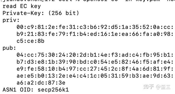 手把手学习 openssl - 知乎