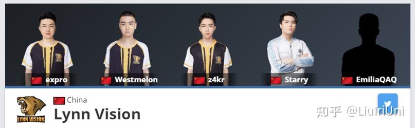 CSGO简述CNCS四支战队 - 知乎