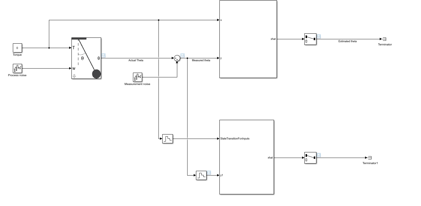 kalman滤波的理解与simulink建模（2） - 知乎