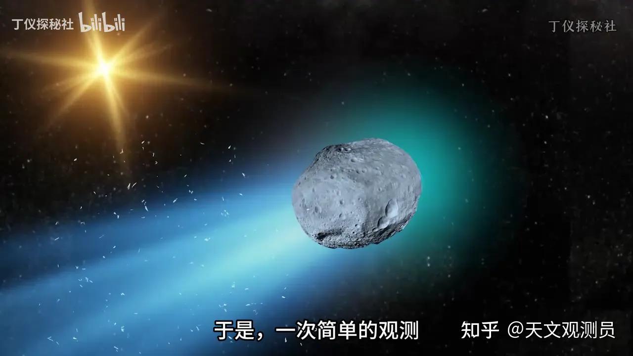 阿特拉斯天体3I/ATLAS到底是什么？为什么越研究，它就越发的诡异！ - 知乎