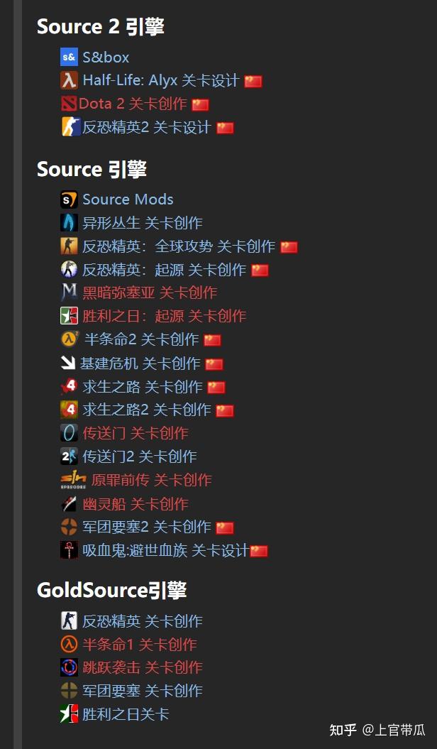 hammer对应引擎、游戏版本 - 知乎