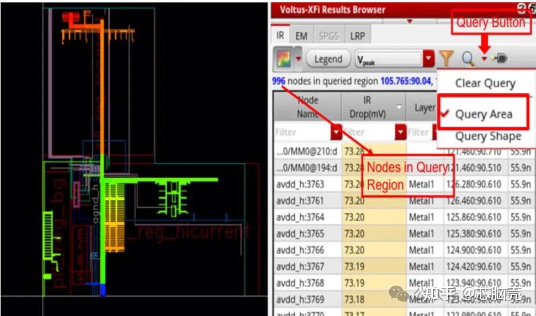 Cadence: 下一代EMIR分析工具Voltus-XFI custom power integrity 方案 - 知乎