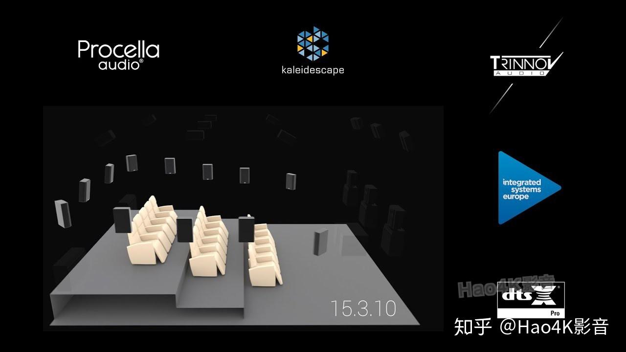 DTS:X Pro是什么格式？DTS:X 3D 声效再升级最多30.2声道 - 知乎
