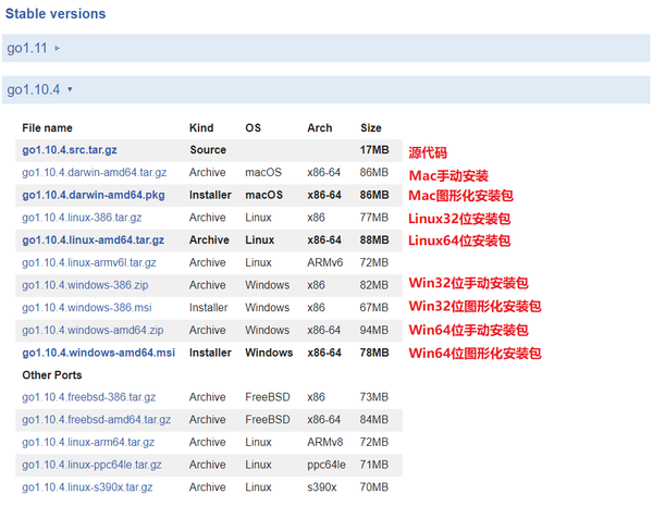 这可能是 Golang 最全教程（10万字第三期） - 知乎