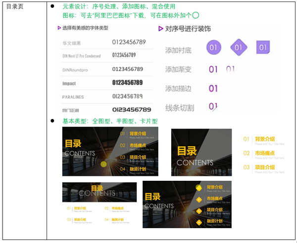 Ppt学习笔记 知乎 