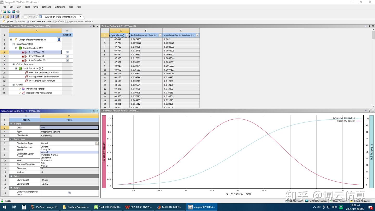 ANSYS DesignXplorer参数优化分析及案例 - 知乎
