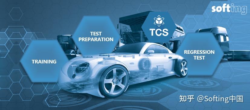 Softing推出新的高效诊断模拟解决方案——TCS - 知乎