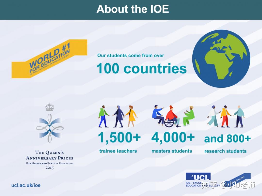 连续10年 QS 排名世界第一的 UCL 教育学院 IOE 专业解析 - 知乎