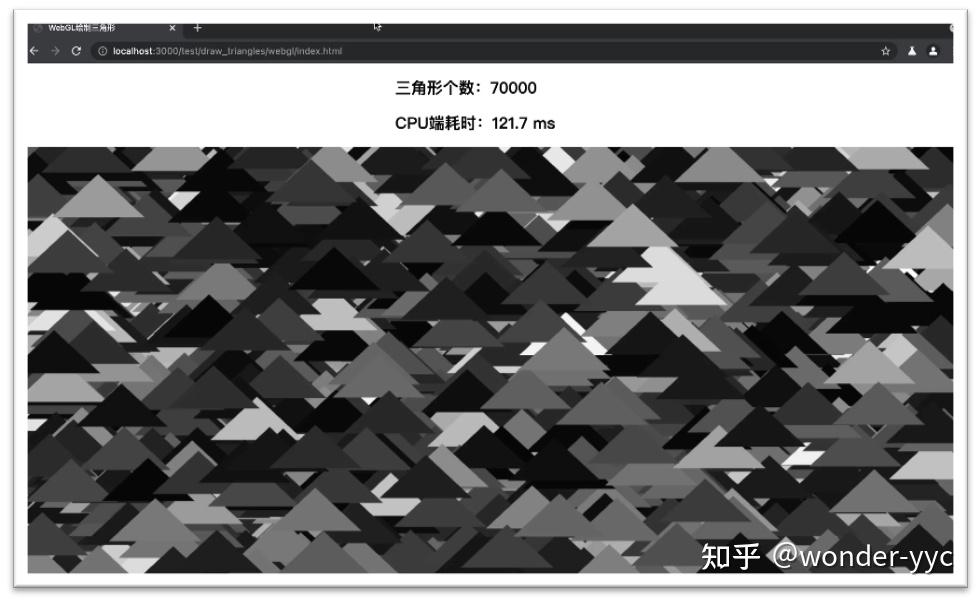 WebGPU性能测试分析 - 知乎