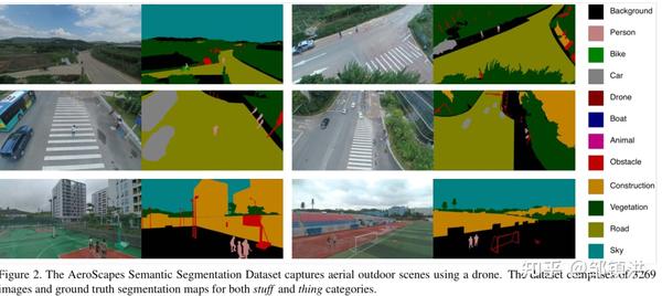 调研资料2——无人机感知数据集 - 知乎