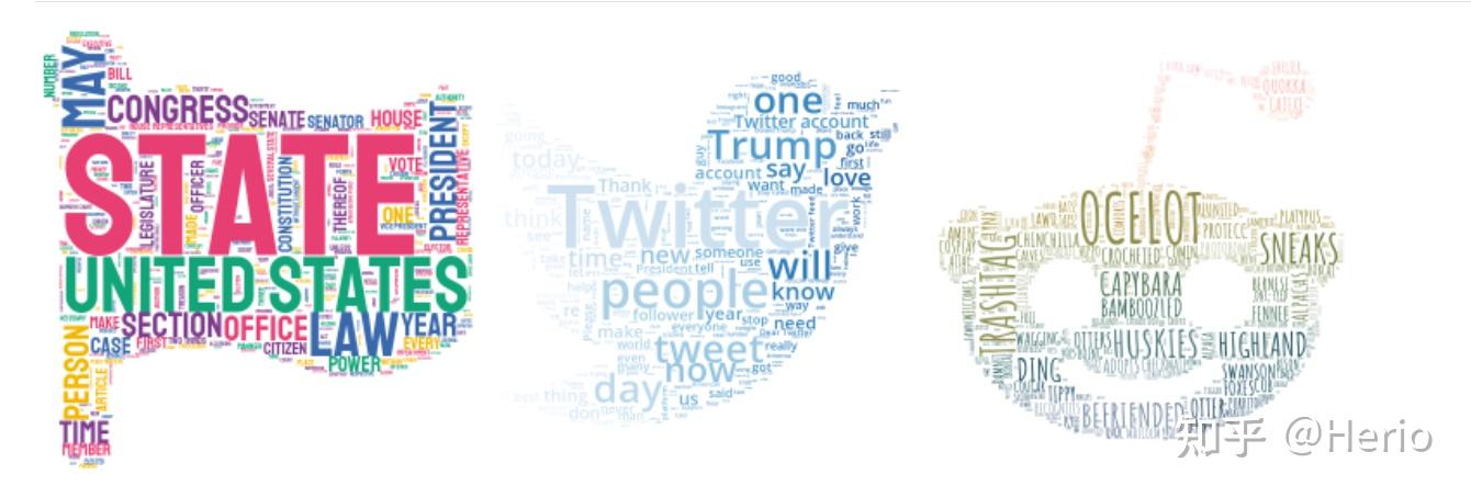 Python使用wordcloud - 知乎