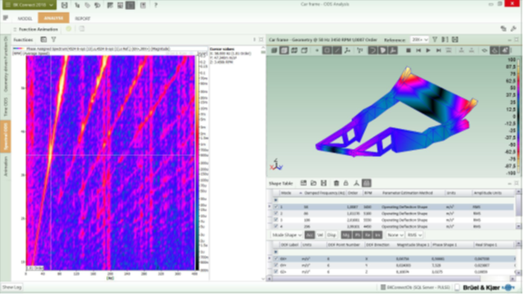 褚教授课程笔记 | 工作变形分析（Operating Deflection Shapes, ODS） - 知乎