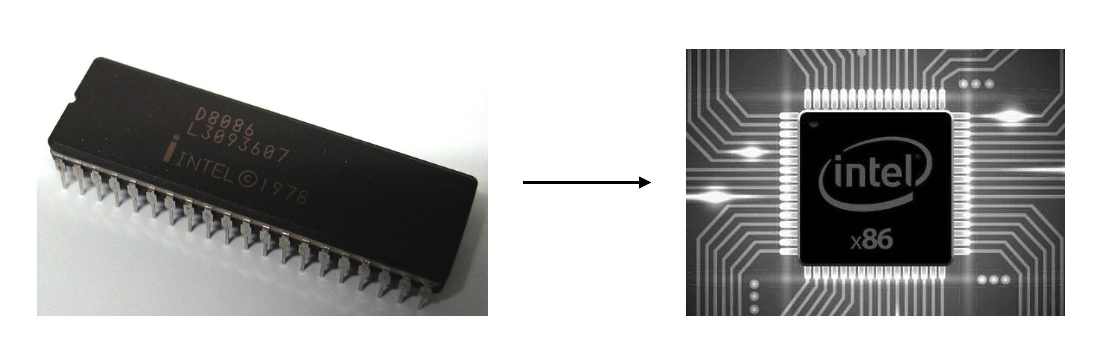 M1 暴打 Intel？——x86 与 ARM 的爱恨情仇 - 知乎