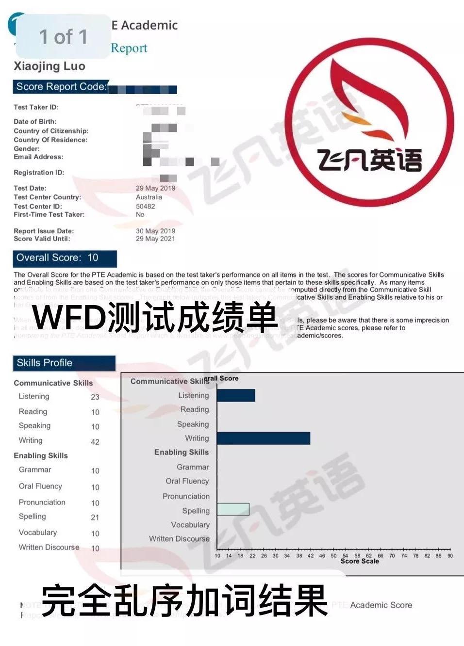 PTE真实考场验证，听力WFD的最强技巧，加词乱序还能用吗？！ - 知乎
