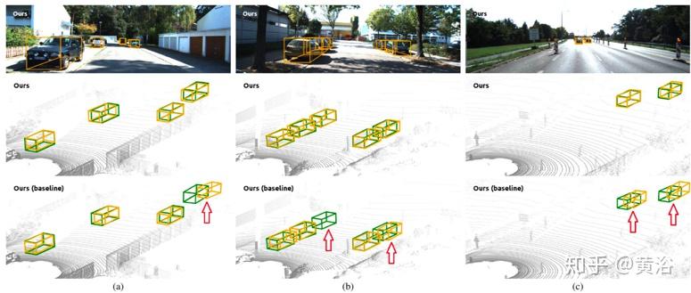 深度学习基于立体视觉的3-D目标检测 - 知乎