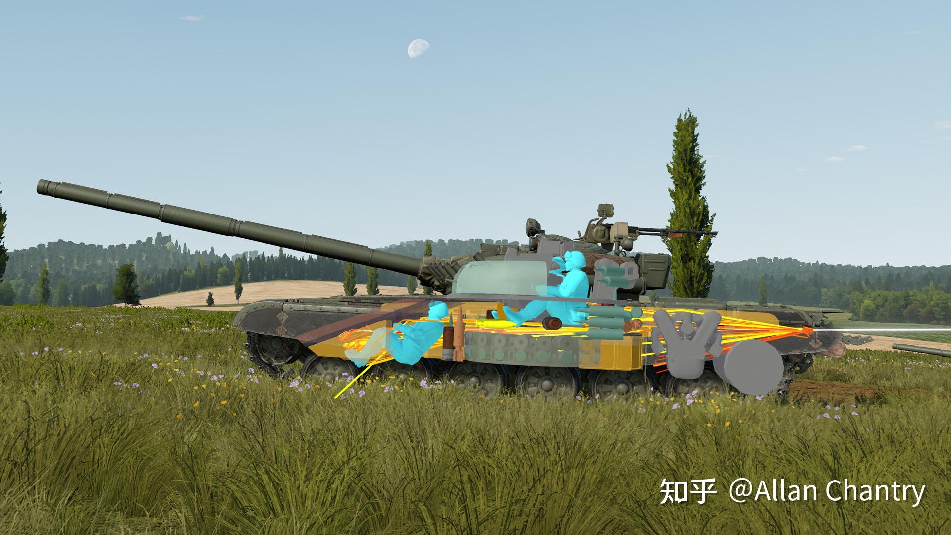 【GHPC】指南：基本操作 - 知乎