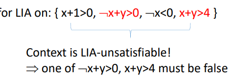 可满足性理论（SMT）的算法：DPLL(T) - 知乎