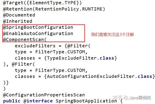 超实用干货！SpringBoot核心注解@SpringBootApplication原理精讲 - 知乎