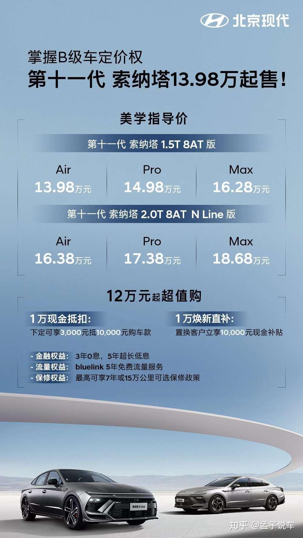 我想买第十一代索纳塔1.5T Pro版，全款多少钱？家用值得入手吗？ - 知乎