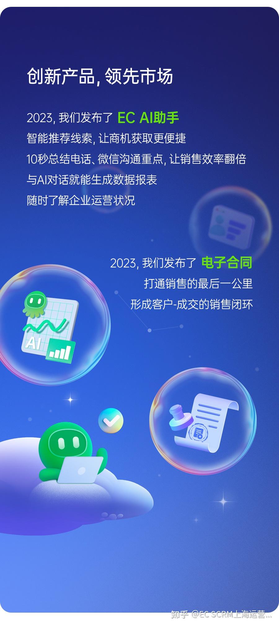 EC 2023年度报告：赶紧来看看EC走过的2023年~ - 知乎