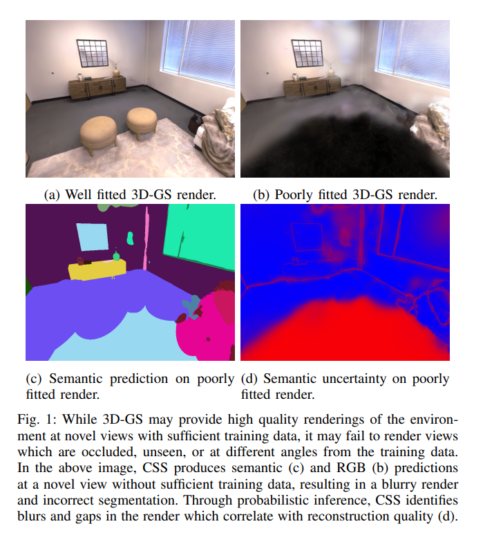 NeRF/3DGS&Beyond11.8（GVKF，反射感知NeRF，GS2Pose，3DGS-CD，MVSplat360，SCGaussian，FreeViewGS，ProEdit，LVI ...