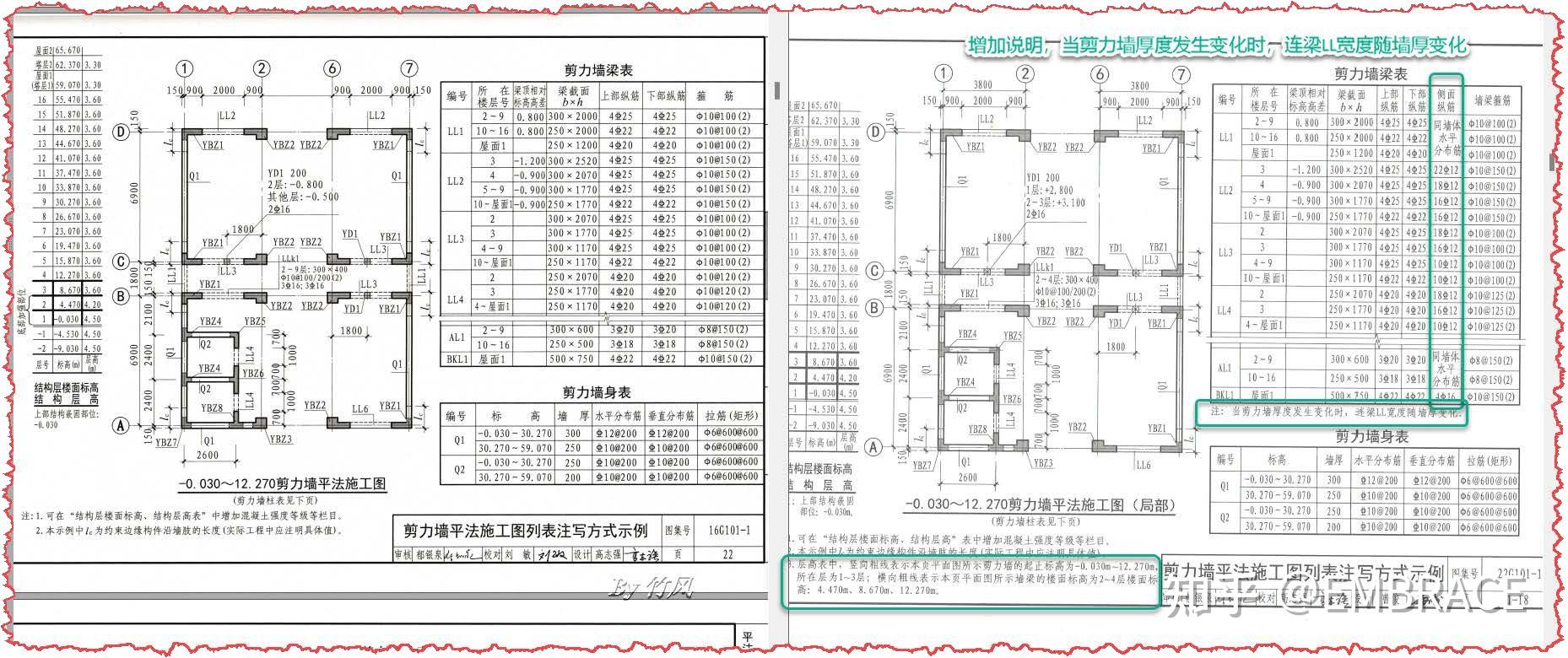 22G101-1与16G101-1变化比较（可下载） - 知乎